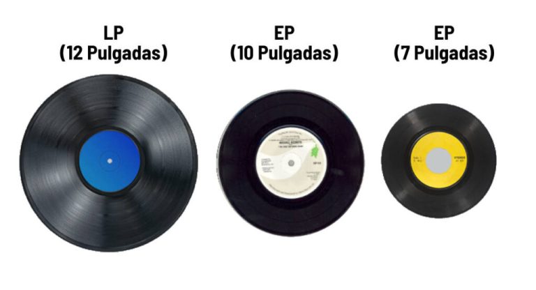 Tipos de discos de vinilo | B&W Foto Video